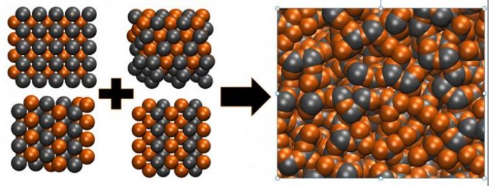 Identifying metallic glass failures